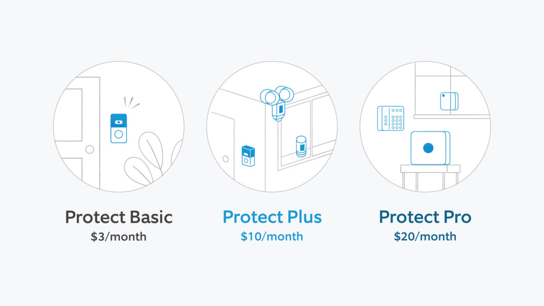 Ring Alarm Pro: Meet the First Security System to Protect it All – The ...