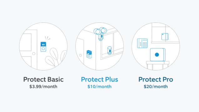 Ring Always Home Cam: The World’s First Flying Indoor Security Camera ...